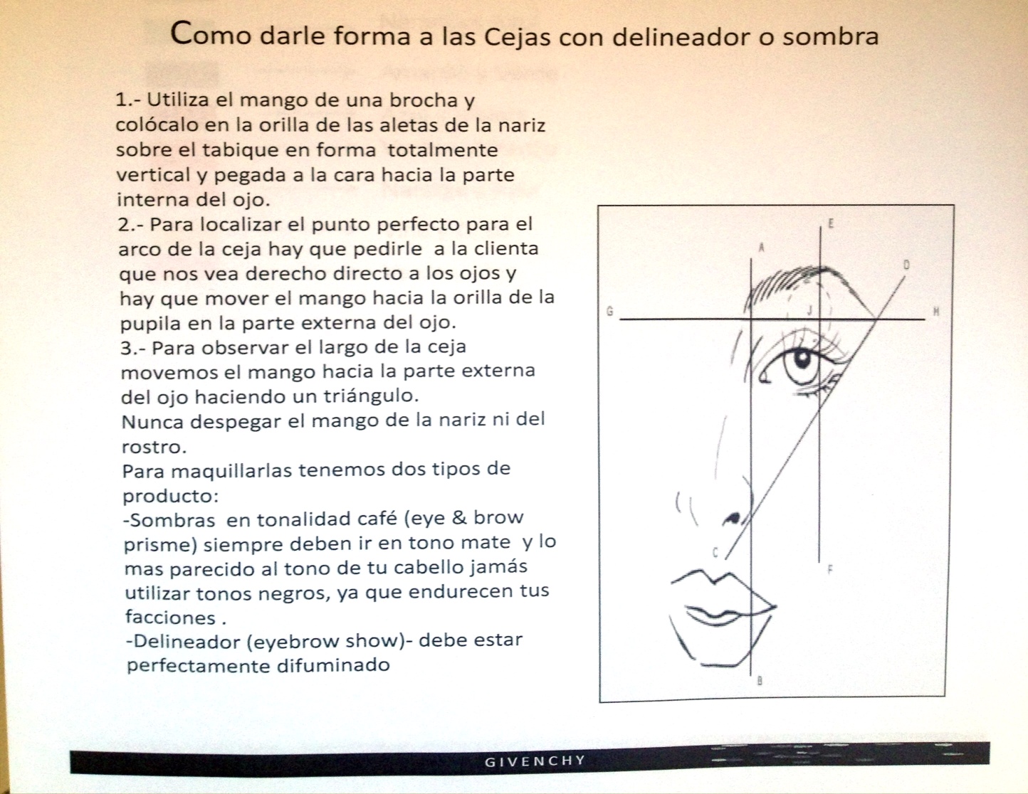 Cómo delinear las cejas - Manual Givenchy | Pequeño Cerdo Capitalista
