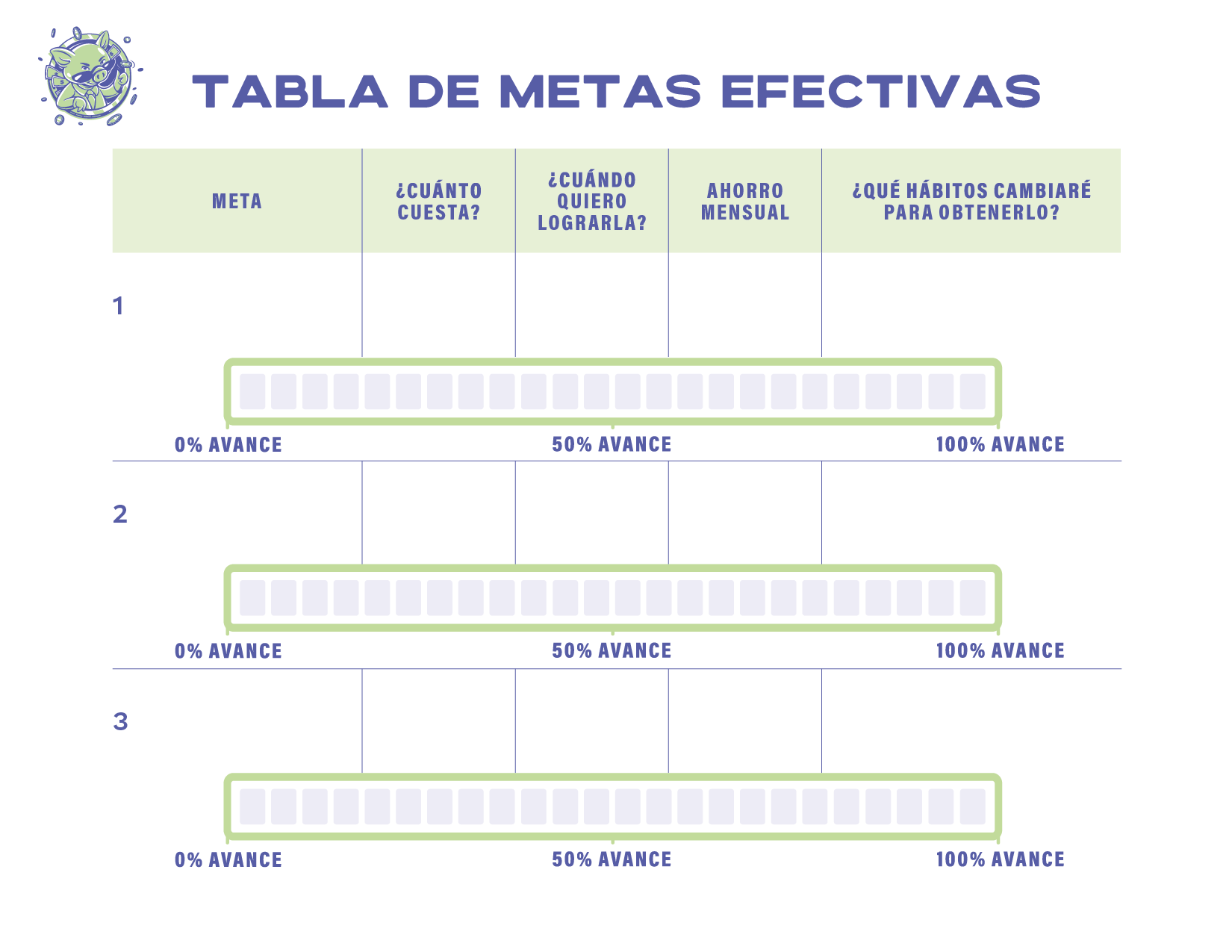 tabla-metas-2025 | Pequeño Cerdo Capitalista